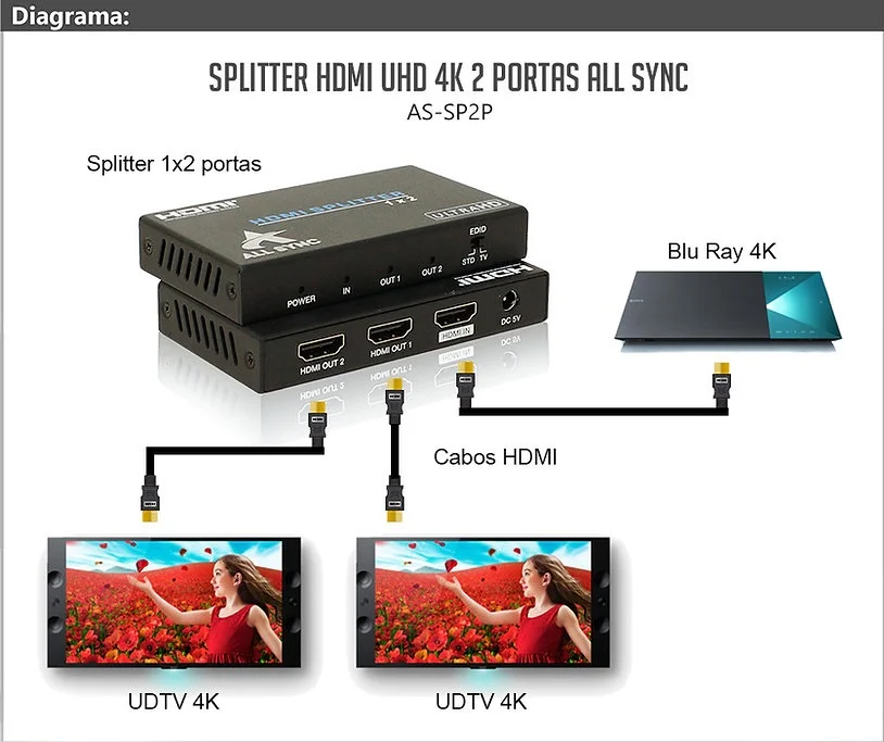 Produtos com até 5 OFF no PIX KaBuM